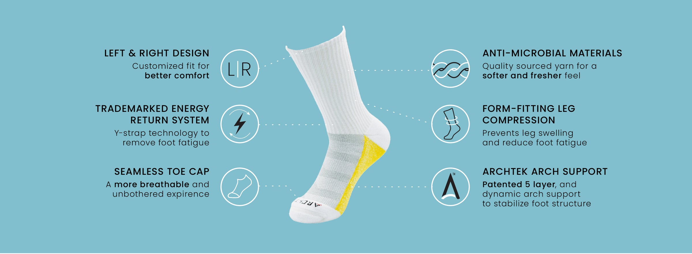 ArchTek® Socks | Technology