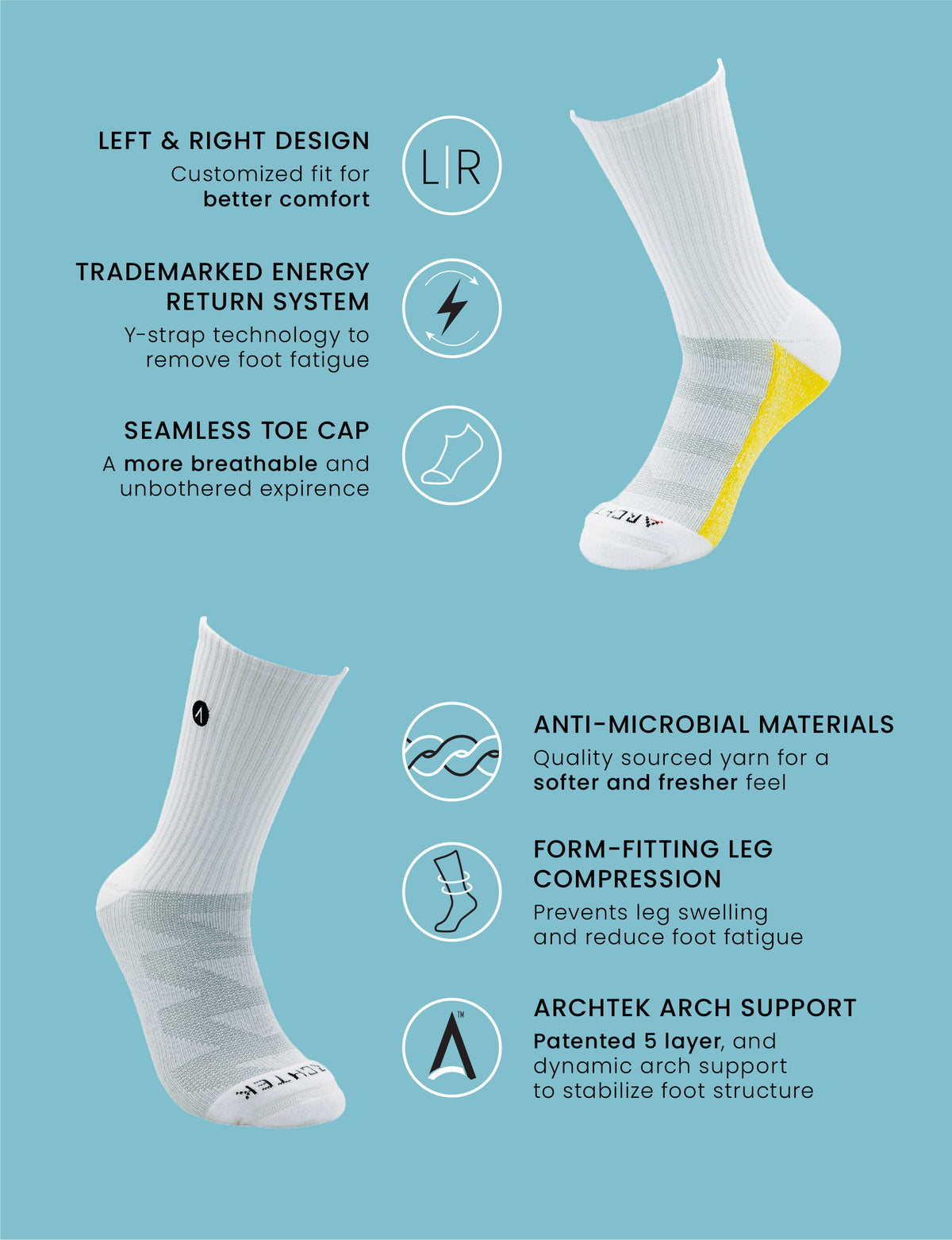 ArchTek® | Our Story